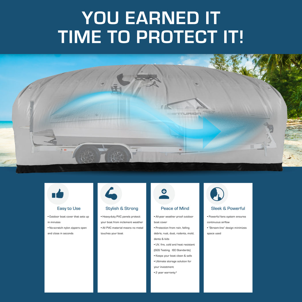 Outdoor Boat Shield™ (outdoor boat cover protection) – InTheGarage