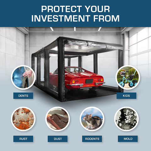 Ultimate Car Shield™ (indoor car cover) – InTheGarage
