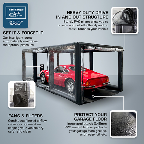 Ultimate Car Shield™ (indoor car cover) – InTheGarage