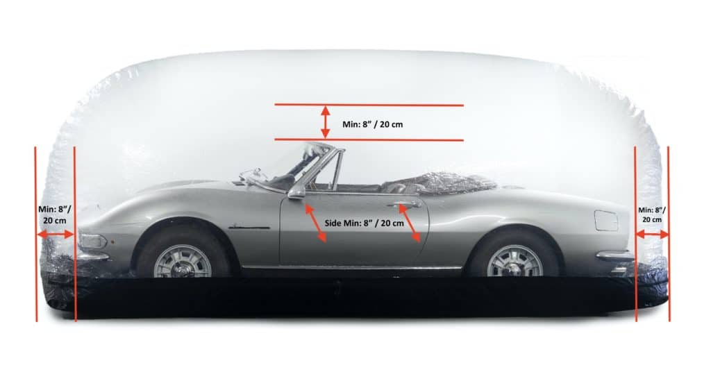 What Size? | InTheGarage